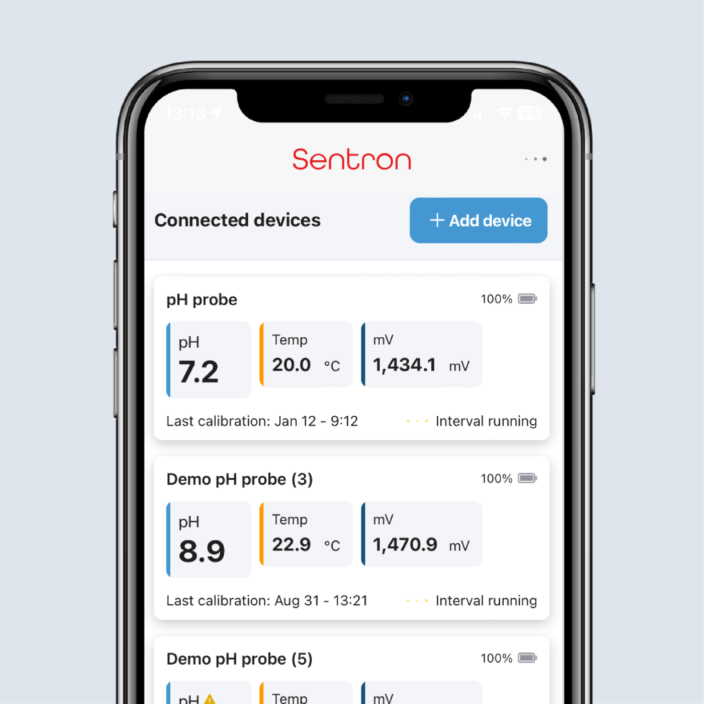 土壌挿入型ISFET pHセンサーセット - 土壌水分・硬度計は大起理化工業株式会社